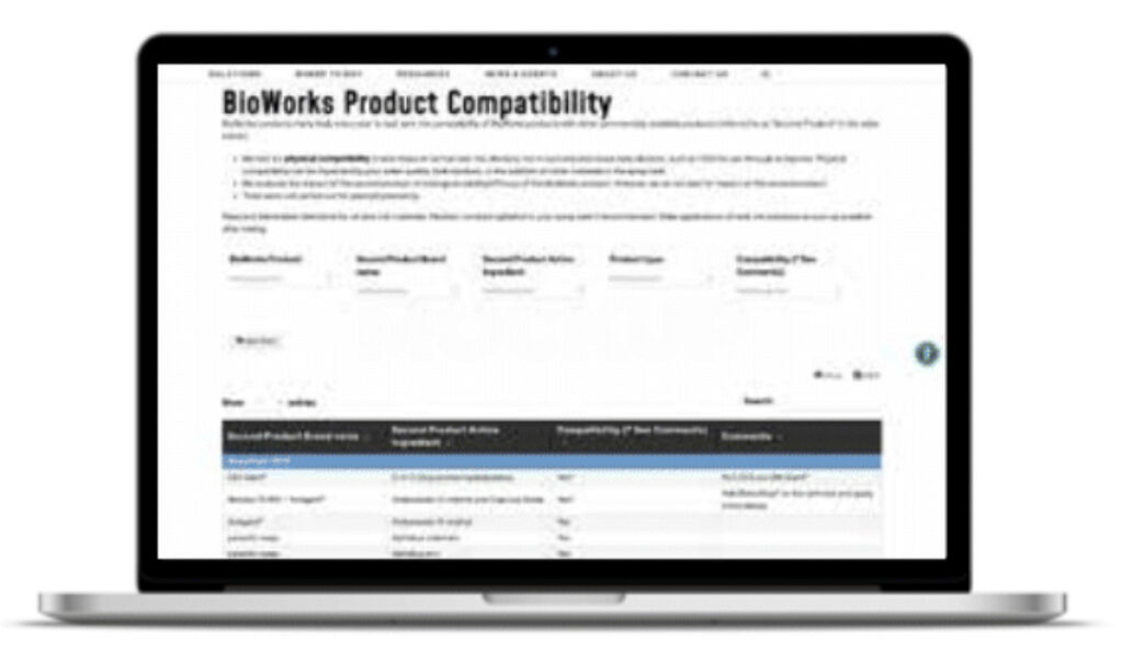 Newsletter Q1 2023 - BioWorks