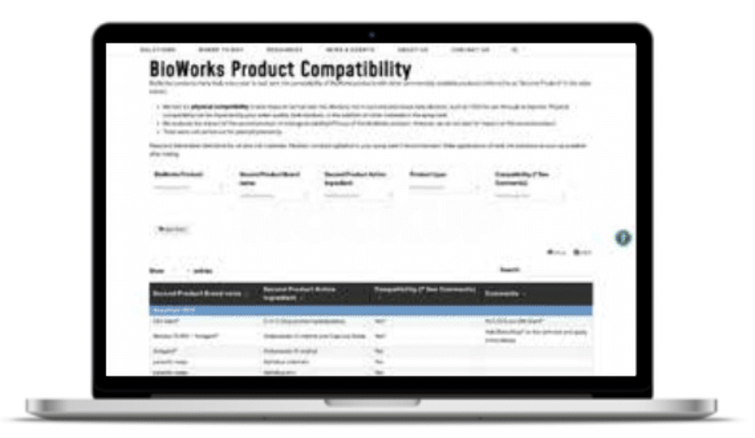 Newsletter Q1 2023 - BioWorks